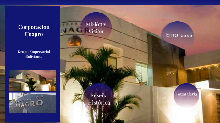 Corporación Unagro SA by Ximena Montenegro Vidal on Prezi