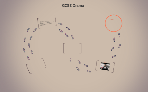 Why Study Drama? by Alex Fraser on Prezi