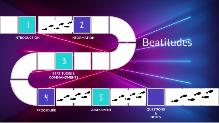 Religion - Beatitudes by Joseph Faddoul on Prezi