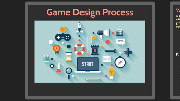 Game Design Process by John Appleby