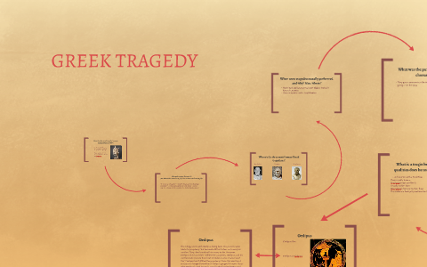 What does the word "tragedy" mean in Ancient Greek and why? by Charlene ...