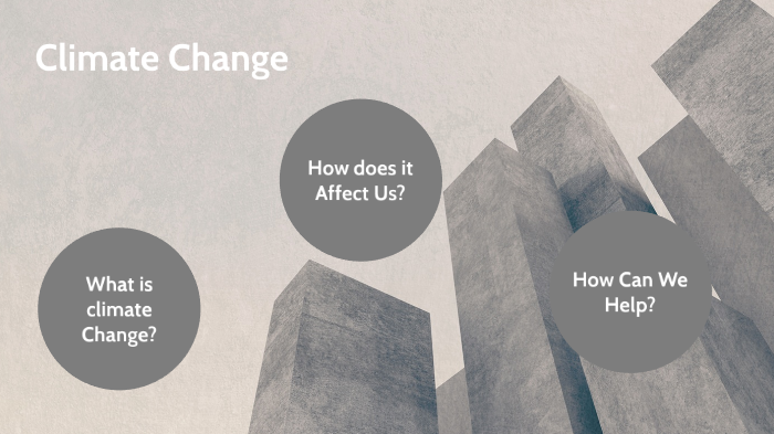 PSA Climate Change by Owen Yin on Prezi