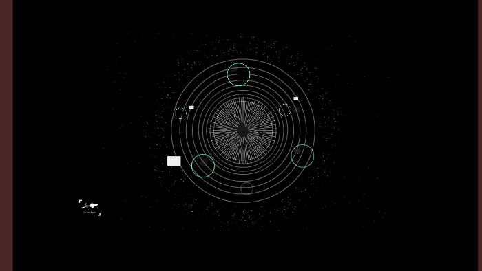 Li-Repac (1980) by Brayan Vazuez on Prezi