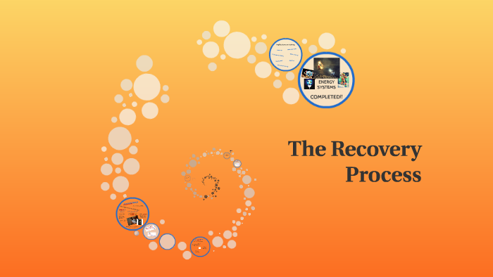 A-level lesson 7, 8 - The Recovery Process by Oliver Winterbottom