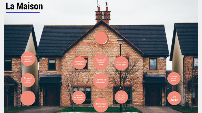 La Maison by Ellie Quigley on Prezi