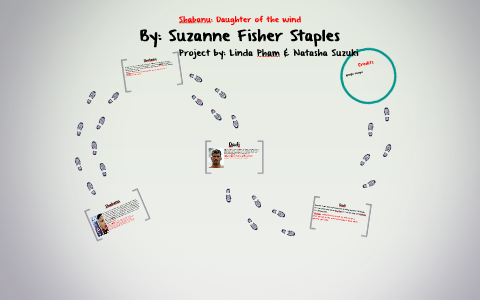 Shabanu: Daughter of the Wind Summer Reading Project by linda pham on Prezi