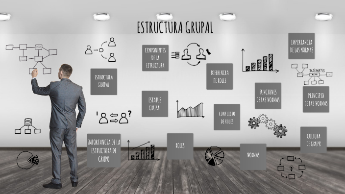ESTRUCTURA GRUPAL by vanessa zuñiga on Prezi