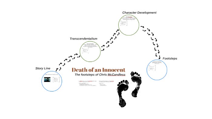 Death of an Innocent by Chris A on Prezi