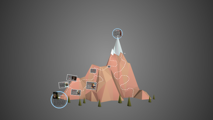 Australopithecus Afarensis by jada turkall-pierson