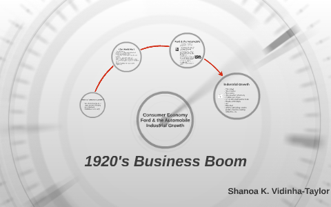 1920's Business Boom by Shanoa Vidinha-Taylor on Prezi