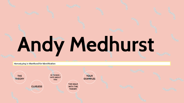 Andy Medhurst by Ellie Turner on Prezi