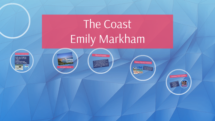 The Coast by emily markham on Prezi