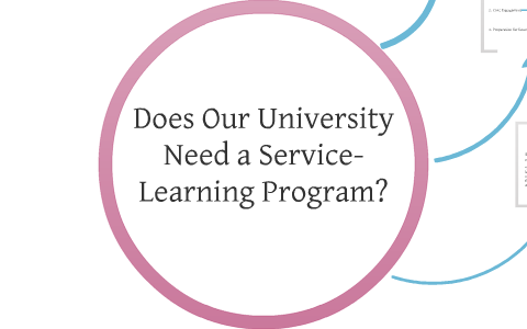 Does Our University Need a Service-Learning Program? by Elise Finnerty ...