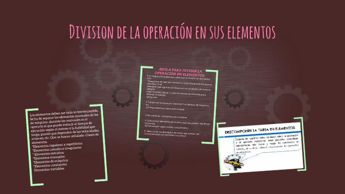 Division de la operación en sus elementos by perla rodriguez on Prezi