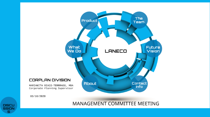 CORPLAN DIVISION MANCOM REPORT by MARIANITA TERRADO on Prezi