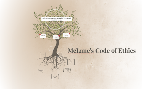 McLane's Code of Ethics by McLane M on Prezi