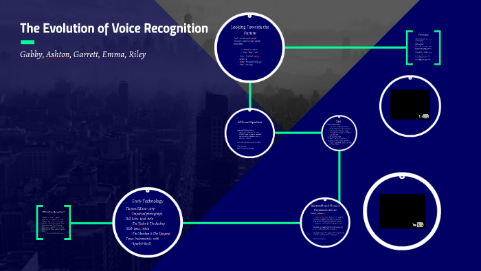 The Evolution of Voice Recognition by Riley Christen on Prezi