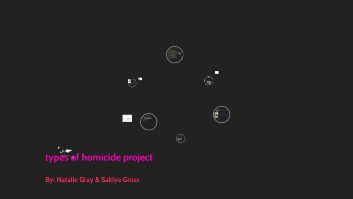 types of homicide by natalie gray on Prezi