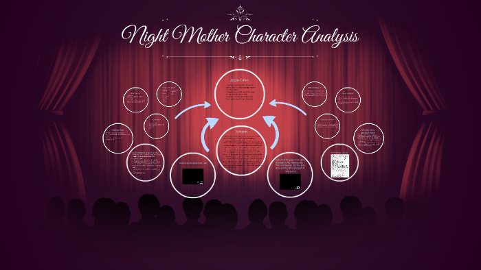 Night Mother Character Analysis by Jade Urena on Prezi