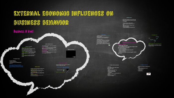 External economic influences on business behaviour by Tatjana Vilček on ...