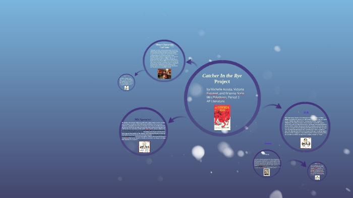 Catcher In the Rye Project by by on Prezi