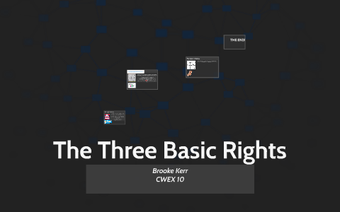 The Three Basic Rights by Brooke Kerr on Prezi
