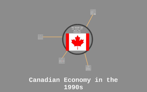 Canadian Economy in the 1990s by subhaan khan on Prezi