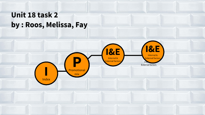 Unit 18 task 2 by Fay van der Meijden on Prezi