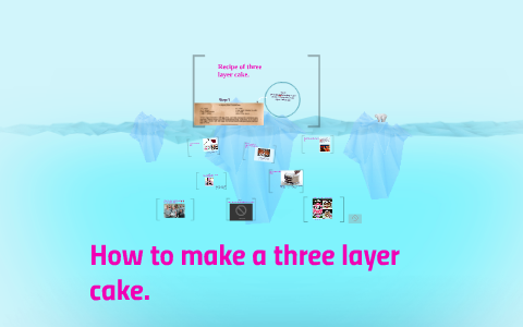 How to make a 3 layer cake. by dataysha martin