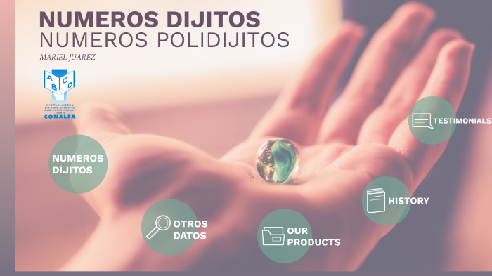 NUMEROS DIJITOS Y POLIDIJITOS by BiLi GaLvEz GaLvEZ on Prezi