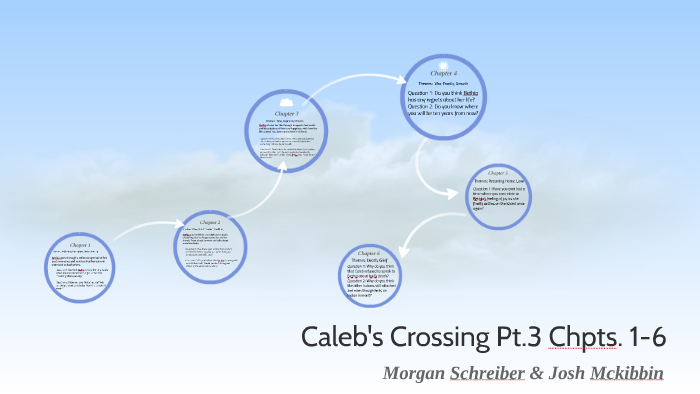 Caleb's Crossing Pt.3 Chpts. 1-6 by Morgan Schreiber on Prezi