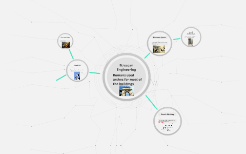 Etruscan Engineering by Robert Lantis on Prezi