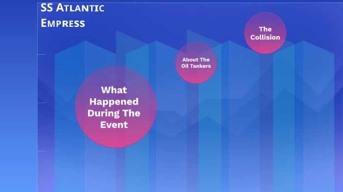 SS Atlantic Empress by Alice Allgood on Prezi