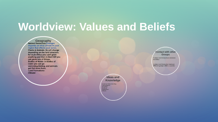Worldview: Values and Beliefs by Cheyenne Maynard on Prezi