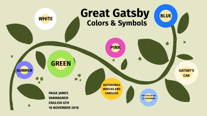 Great Gatsby Colors & Symbols by Paige James on Prezi