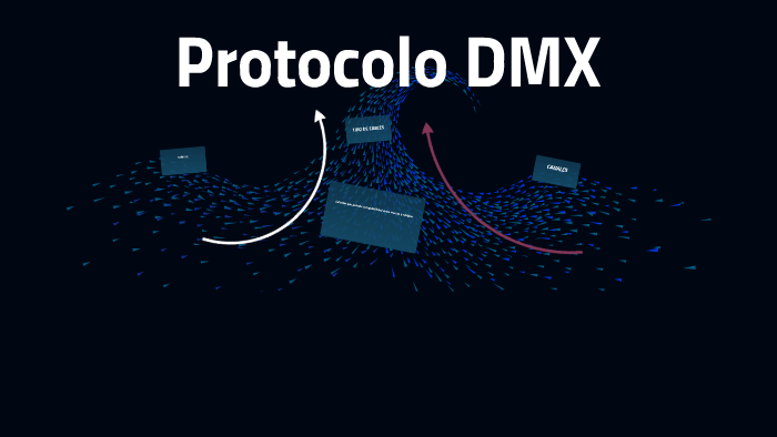 Protocolo DMX by belen Rosales on Prezi