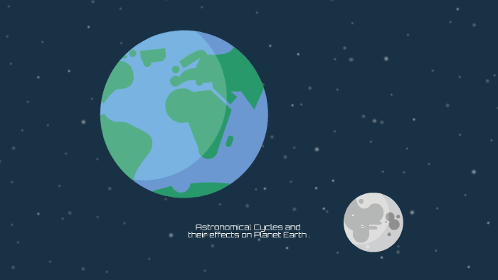 Astronomical Cycles and their effects on Planet Earth by Raiha Ensor