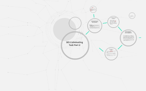 SES Culminating Task Part 2 by aiko liu on Prezi