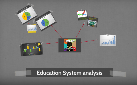 Education System analysis by Andrew Hudzelyak on Prezi