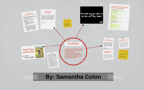 Faith, Hope, and Ivy June by Samantha C... on Prezi