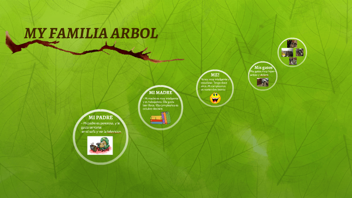 MY FAMILY TREE by Tu Pham on Prezi