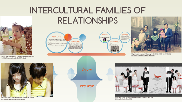 INTERCULTURAL FAMILIES OF RELATIONSHIPS by Yuchu Zhang on Prezi