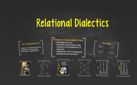 Relational Dialectics by Anghel Custodio on Prezi