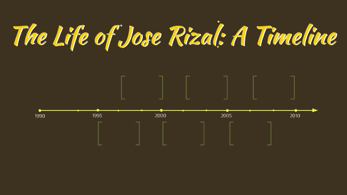 The Life of Jose Rizal: A Timeline by Nicole Tolentino on Prezi