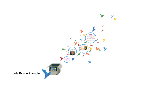Lady Runcie Campbell by JOLENEJOLENEJOLENEJOLENE albert on Prezi