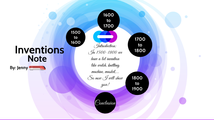 Inventions Note by Huong Song Nguyen (Jenny) on Prezi