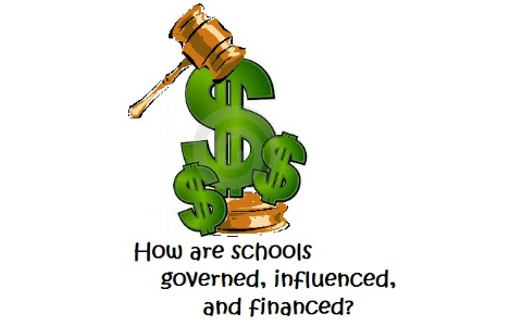 How are schools governed, influenced, and financed? by Brooke Boutwell ...