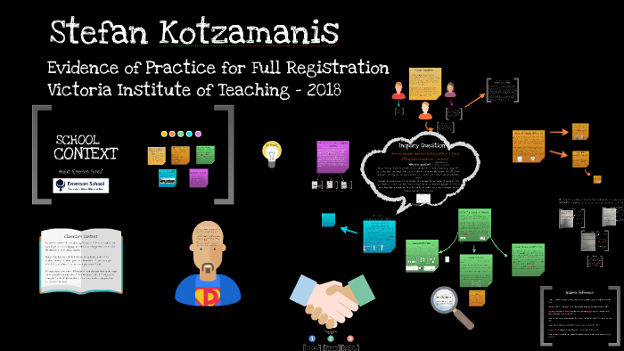VIT Full Registration by Stefan Kotzamanis on Prezi