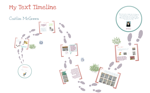 My Text Timeline by Caitlin McGreen on Prezi