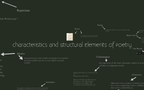 Characteristics and Structural Elements of Poetry by Meaghan Gummow